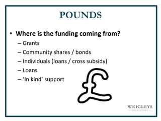 Legal structures for community-led housing by Laura Moss (Wrigleys ...