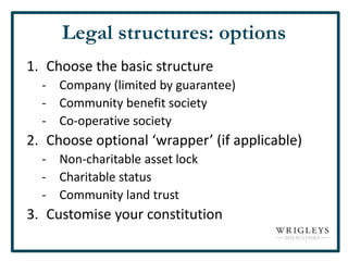 Legal structures for community-led housing by Laura Moss (Wrigleys ...