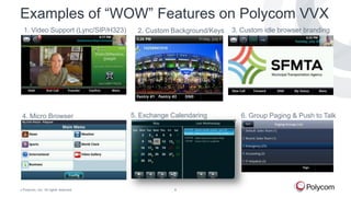 Choosing a Polycom - Microsoft Lync Phone | PPTX | Web Conferencing | Computer Software and ...