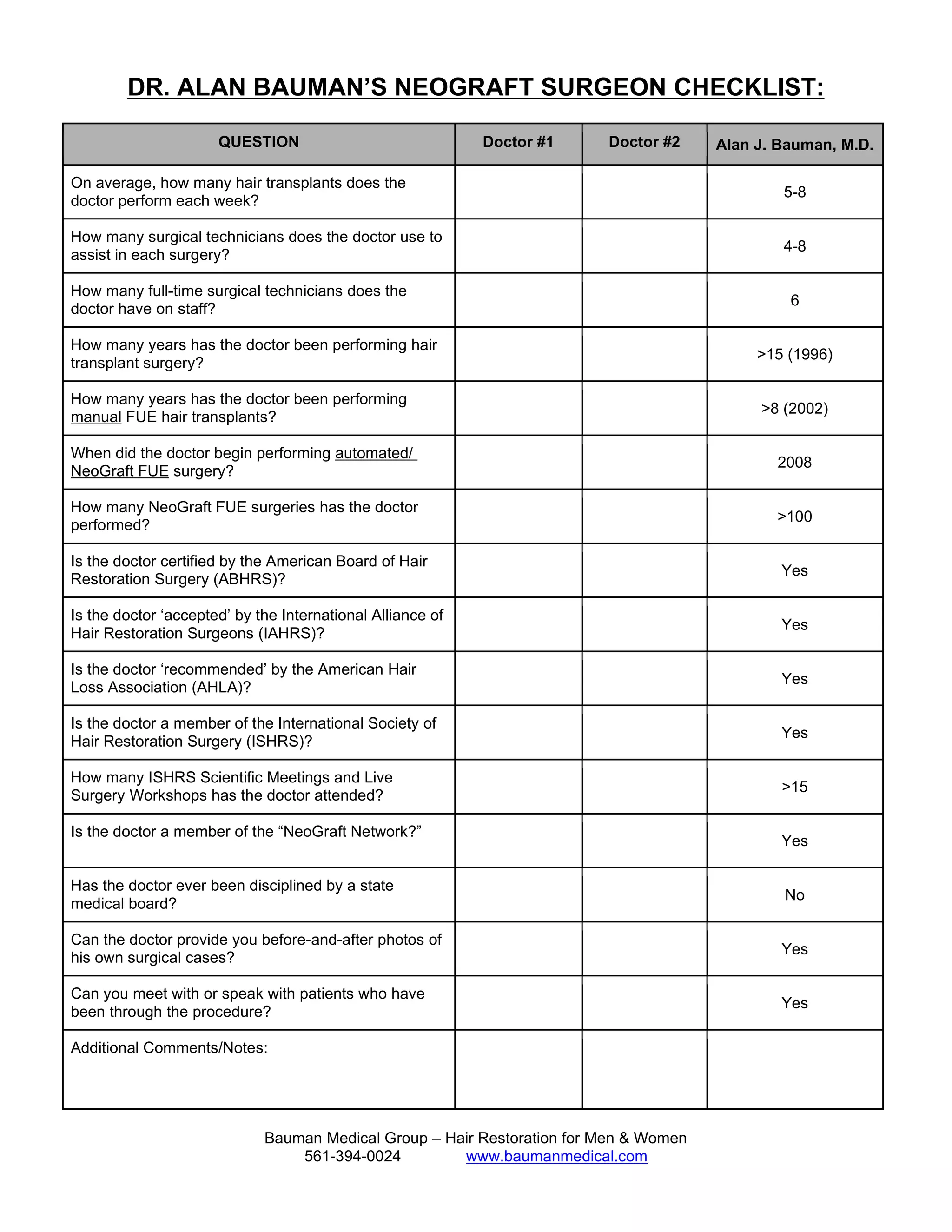 Choosing A Neograft Surgeon Qs+Checklist | PDF