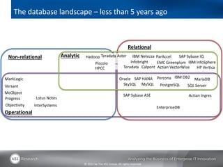 Choosing a Next Gen Database: the New World Order of NoSQL, NewSQL, and ...