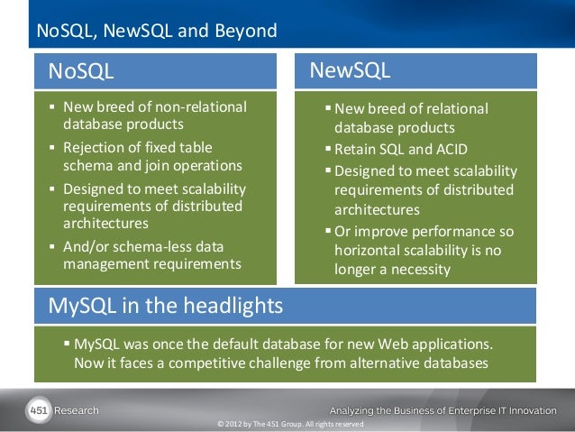 Choosing A Next Gen Database The New World Order Of Nosql Newsql A