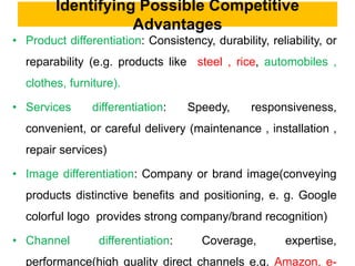 Choosing a Positioning Strategy.pptx