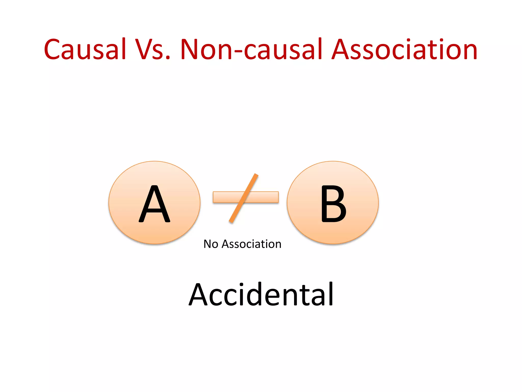 Choosing Appropriate Statistical Test Rss6 2104 Ppt