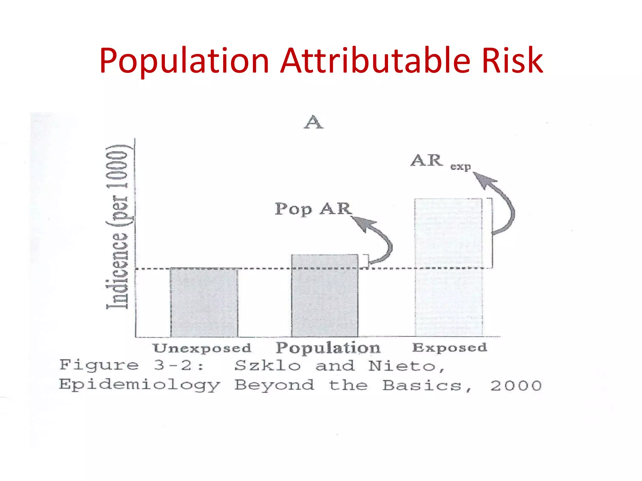 Choosing Appropriate Statistical Test Rss6 2104 Ppt