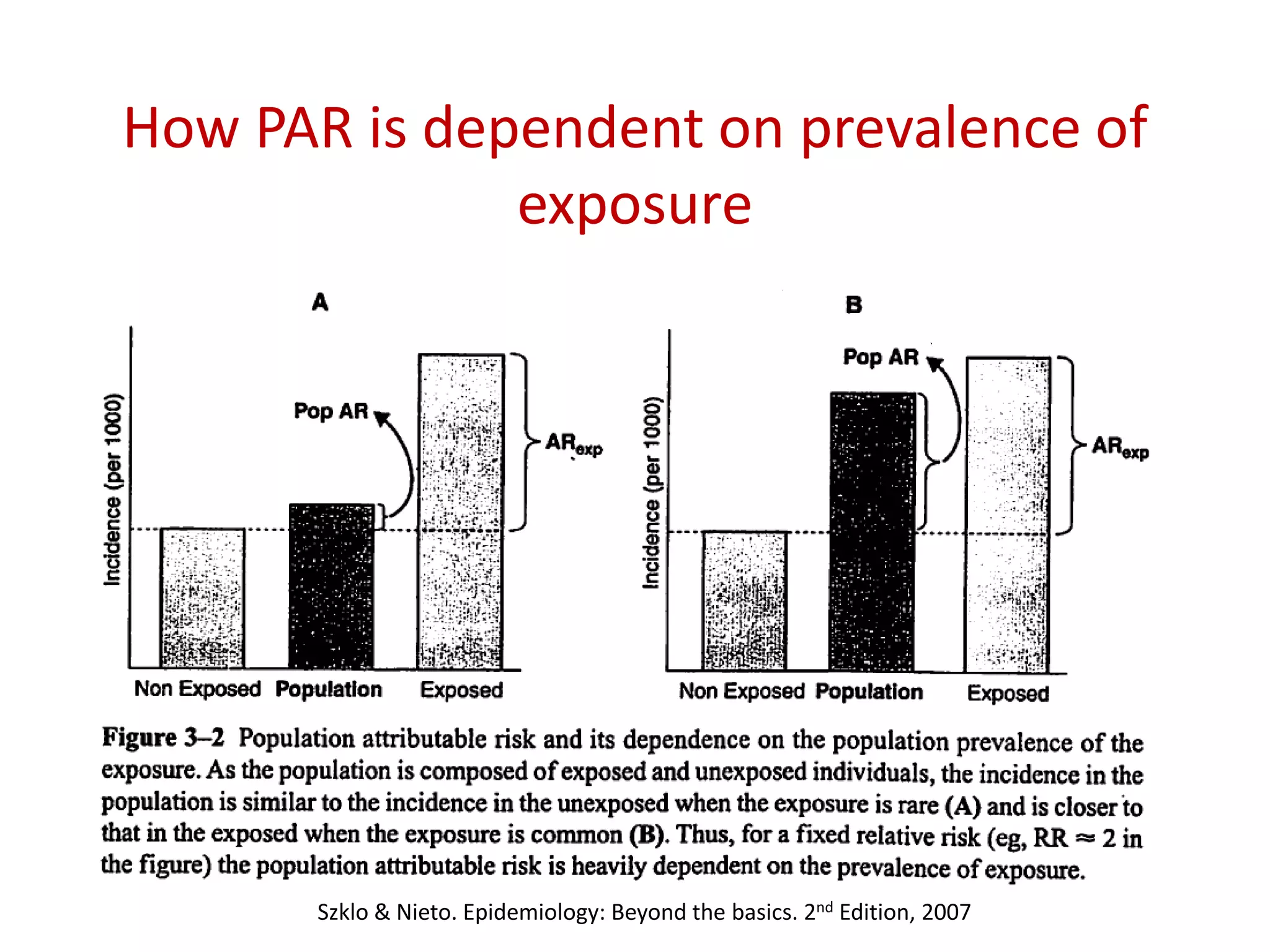Choosing Appropriate Statistical Test Rss6 2104 Ppt