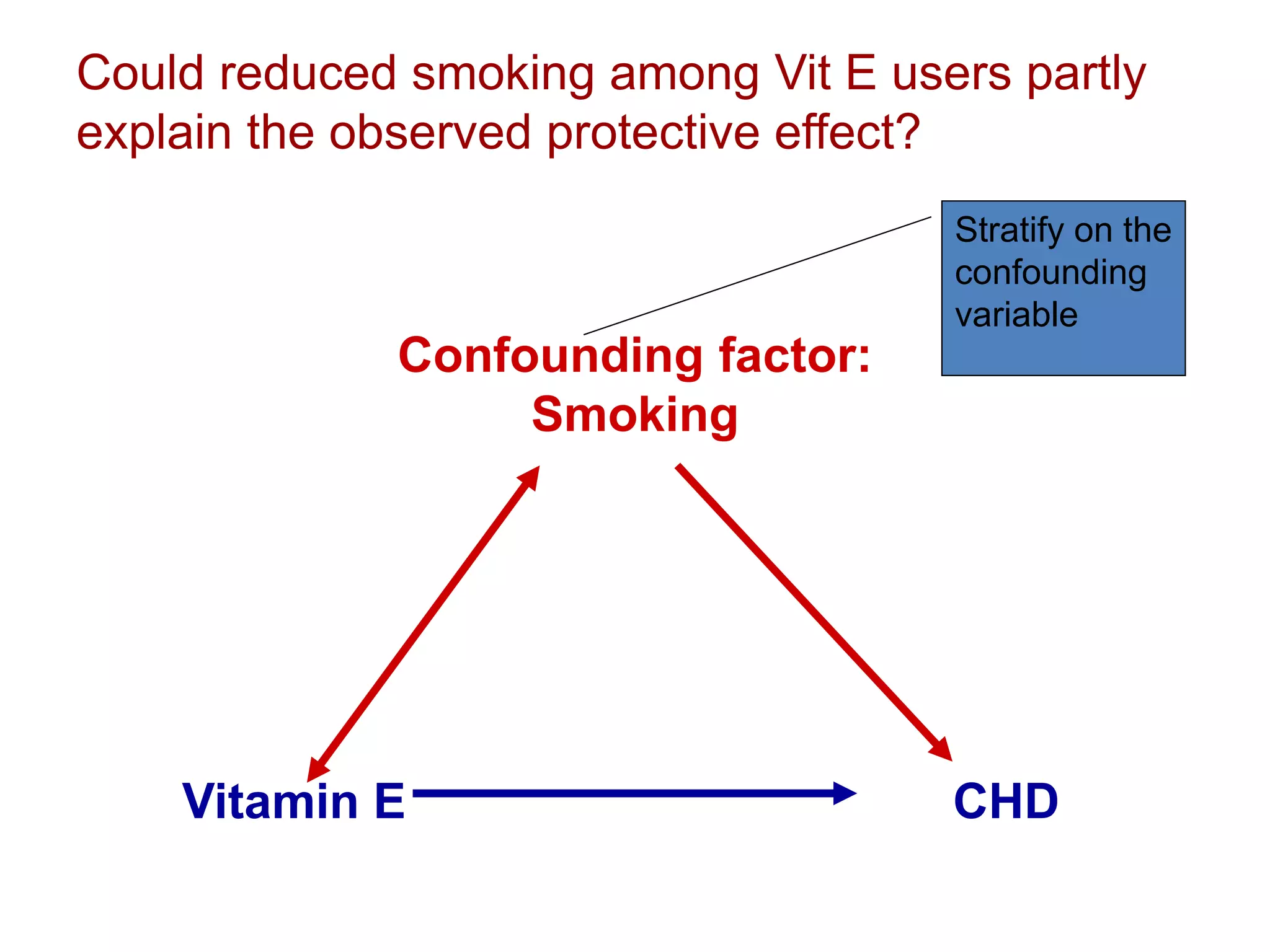 Choosing Appropriate Statistical Test Rss6 2104 Ppt