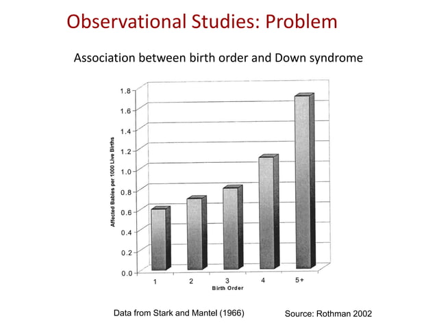 Choosing Appropriate Statistical Test Rss6 2104 Ppt
