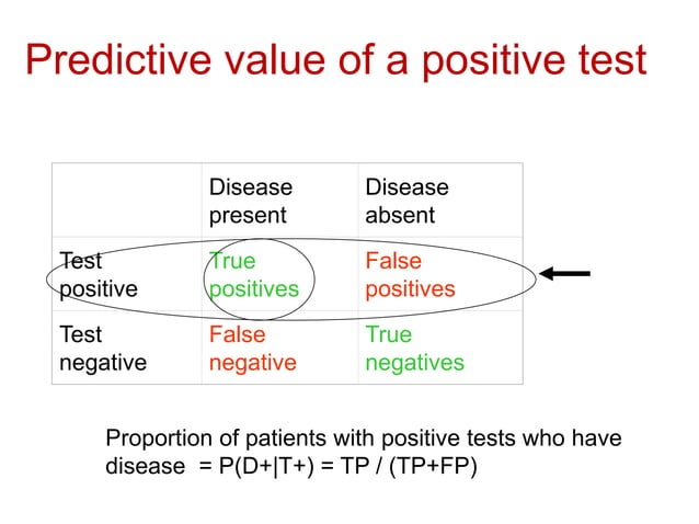 Choosing Appropriate Statistical Test Rss6 2104 Ppt