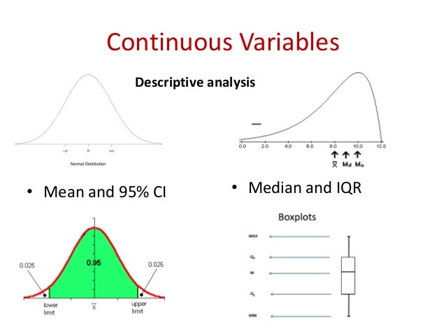 Choosing appropriate statistical test RSS6 2104