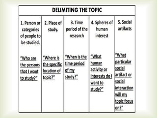 Choosing a Research Topic | PPT