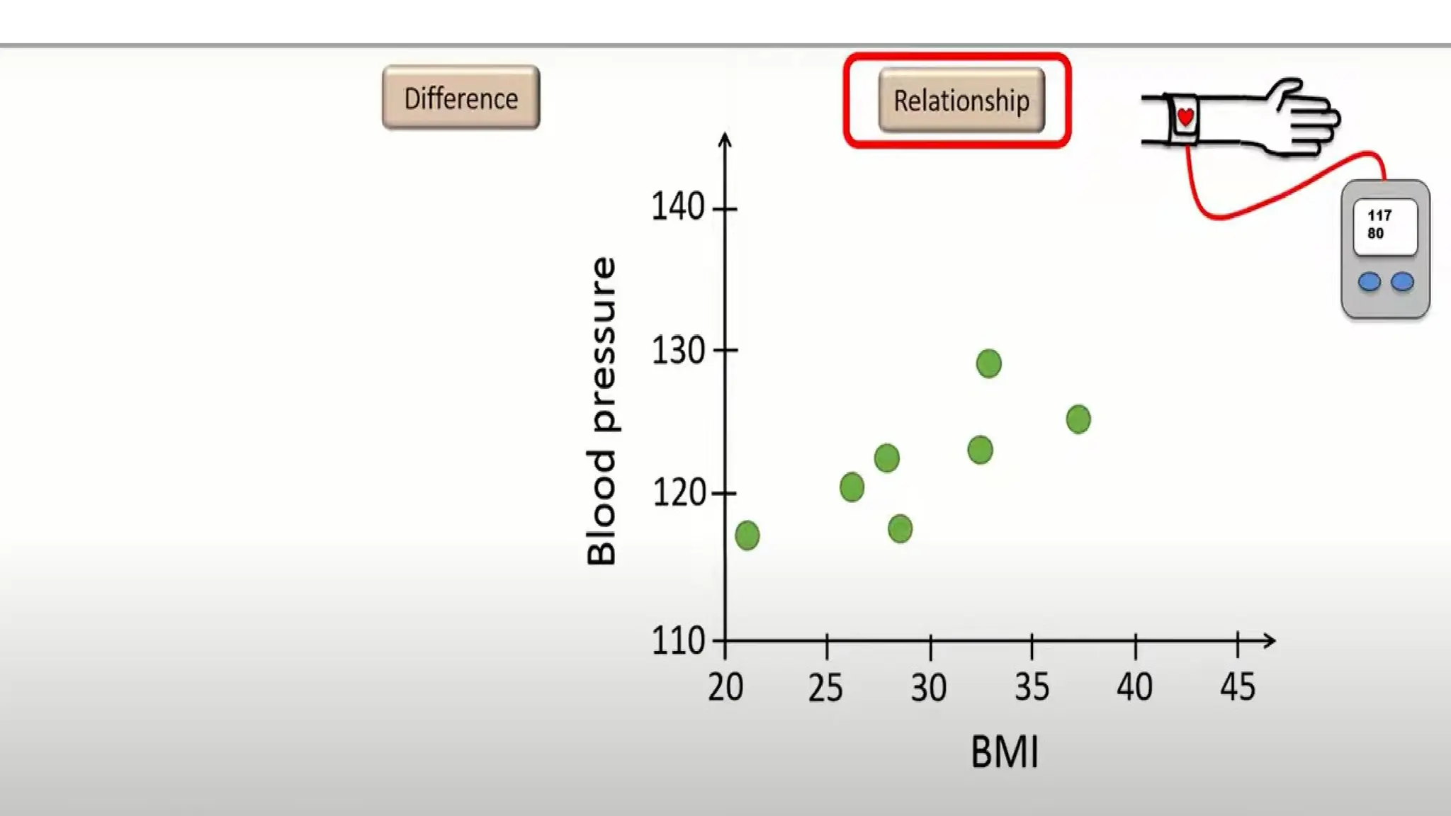 choosing a stat test for data analysis.pptx