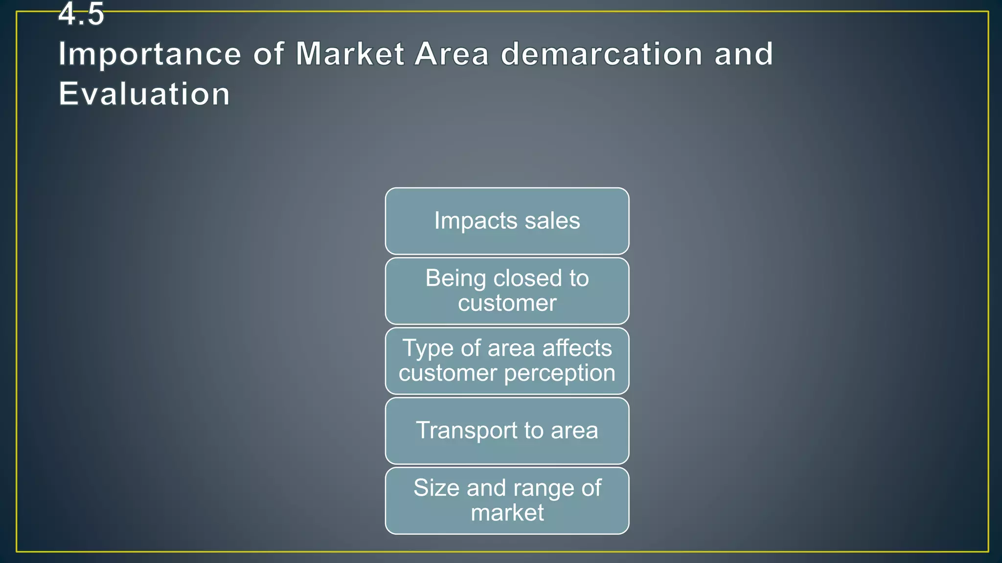Choosing a store location | PPT