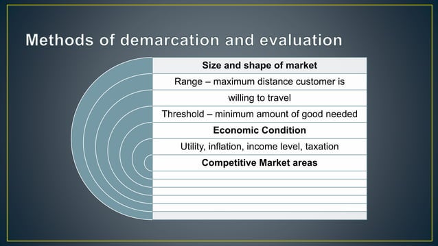 Choosing a store location | PPT