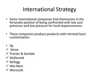 Choosing a strategy of international / global business.pptx