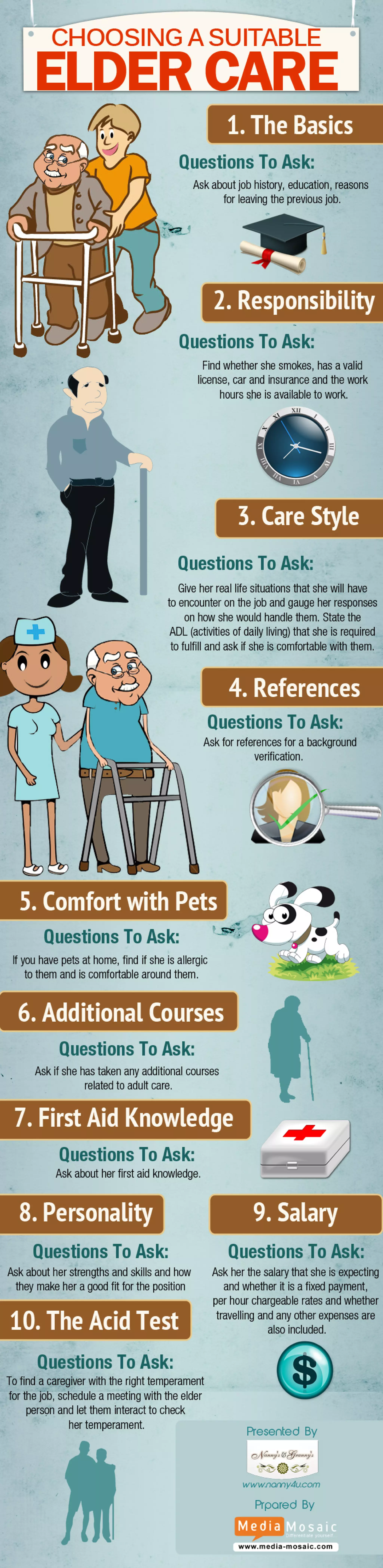 Choosing a suitable elder care [infographic] | PDF