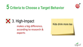 Choosing a Target Behavior by Appleseed | PPTX