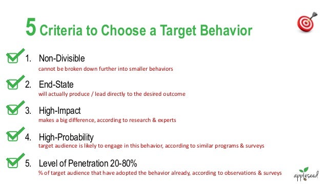 Choosing a Target Behavior by Appleseed