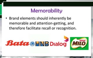 Choosing brand elements | PPTX