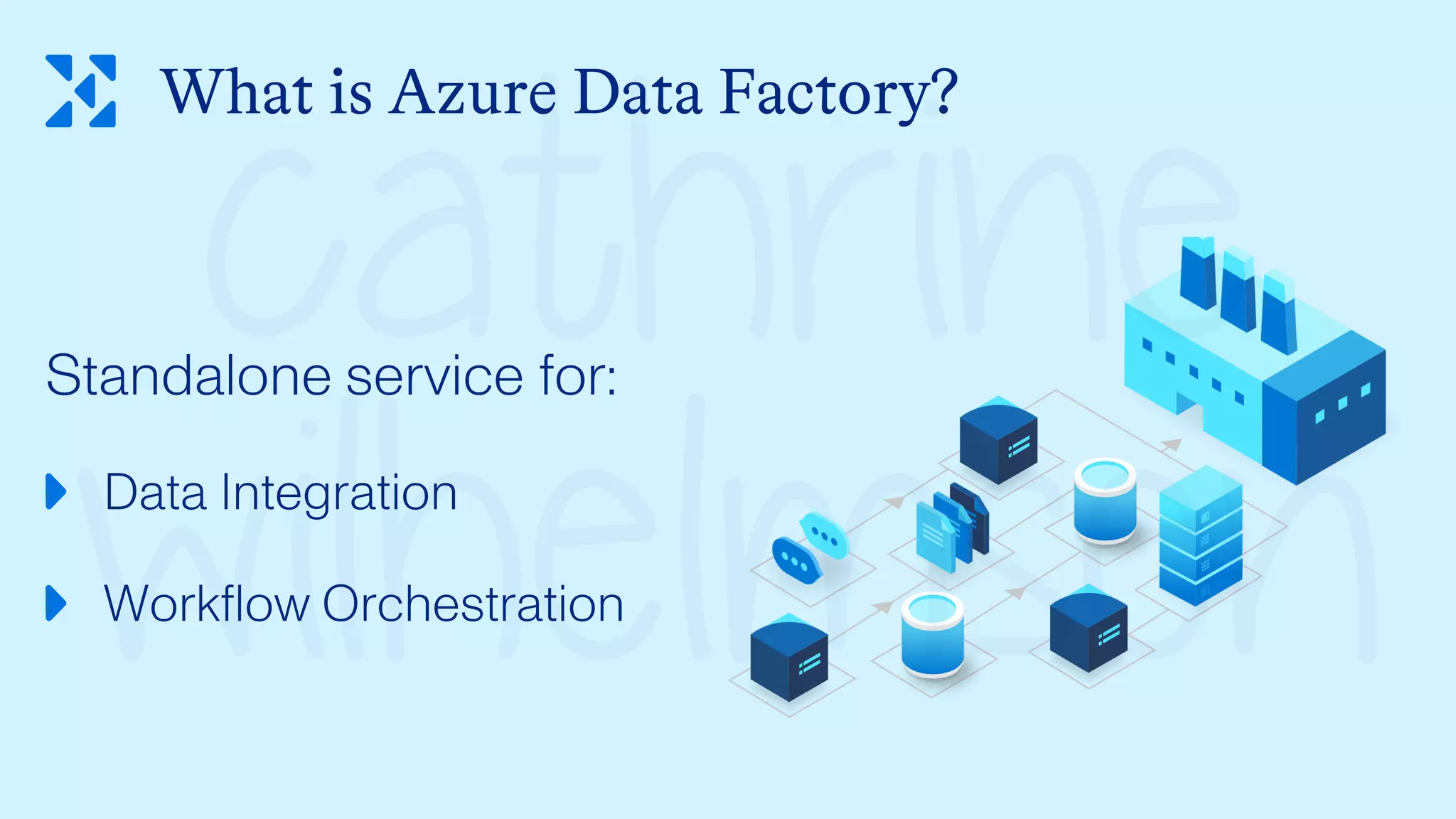 Choosing Between Microsoft Fabric, Azure Synapse Analytics and Azure ...