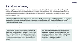 Choosing domain and IP address for Salesforce Marketing Cloud | PPT