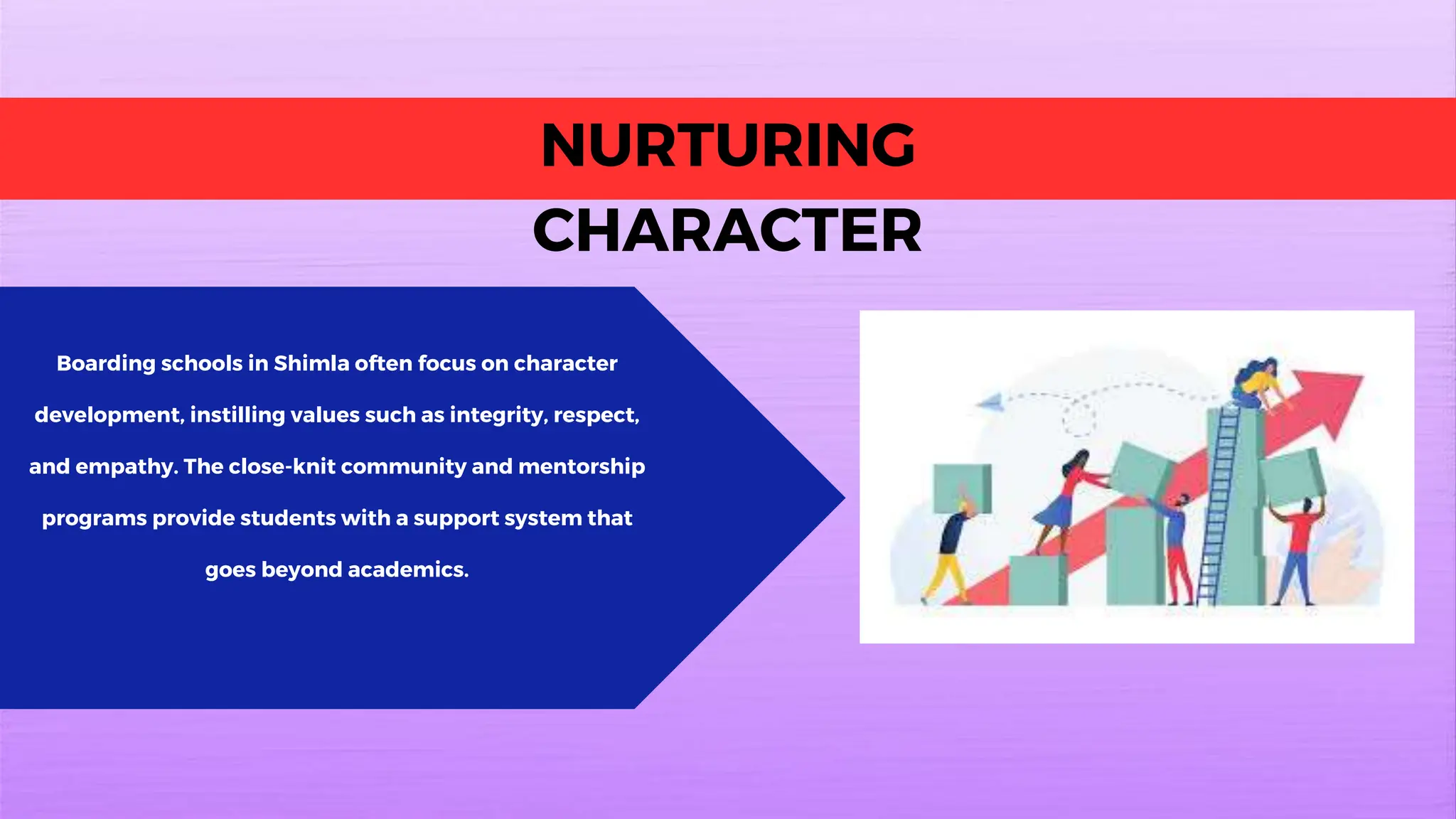 Choosing Excellence Boarding Schools in Shimla and Why They Matter.pptx