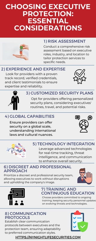 Choosing Executive Protection Essential Considerations | PDF