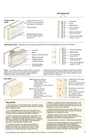 Choosing external render | PDF