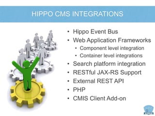 Choosing Hippo CMS | PPT