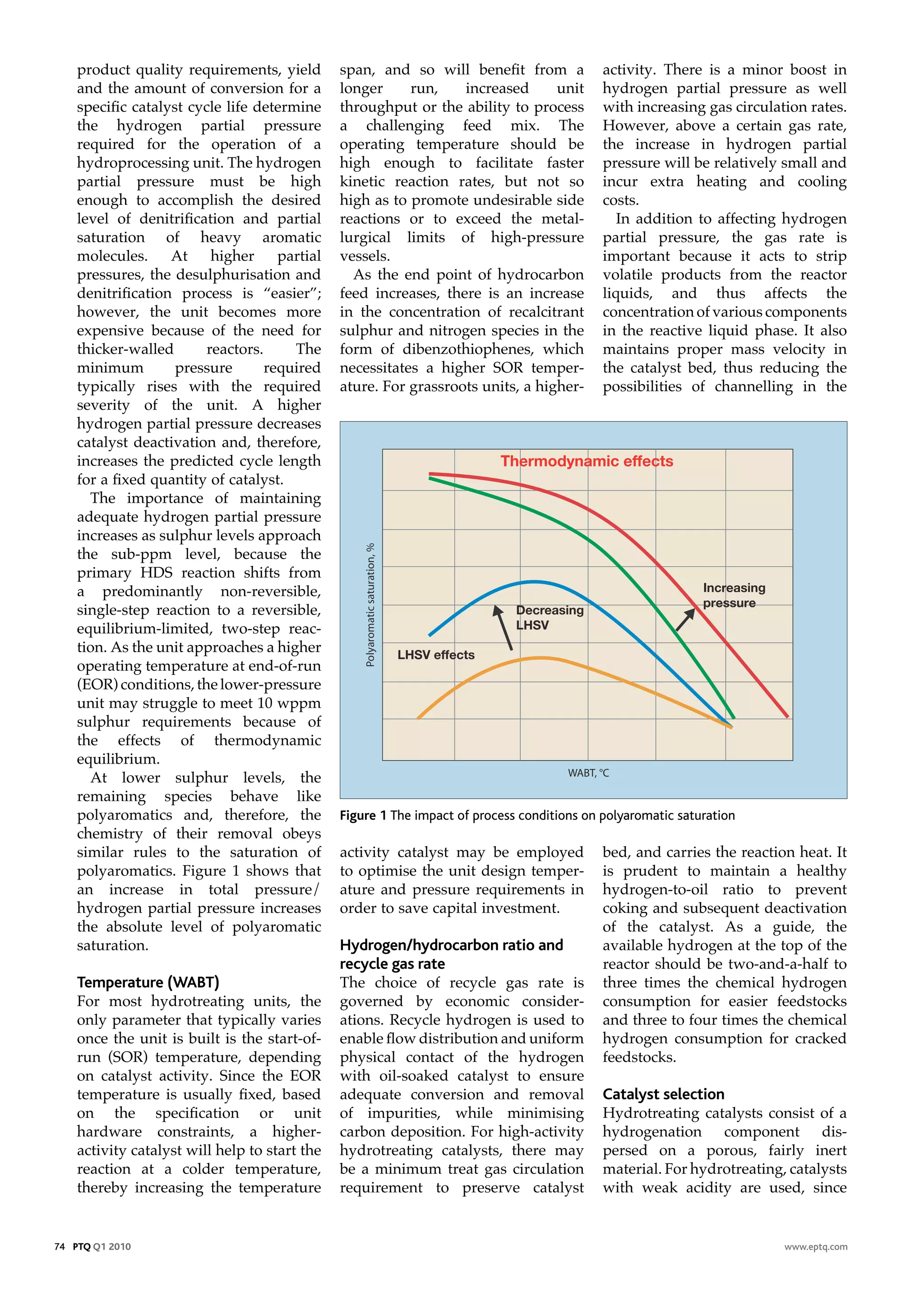 Choosing Hydroprocessing Scheme | PDF