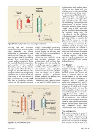 Choosing Hydroprocessing Scheme | PDF