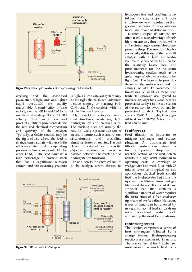 Choosing Hydroprocessing Scheme | PDF