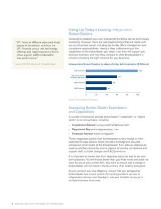 Choosing Independence | PDF