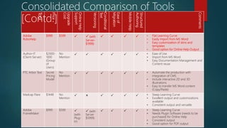 Choosing Adobe RoboHelp as Your Help Authoring Tool | PPTX