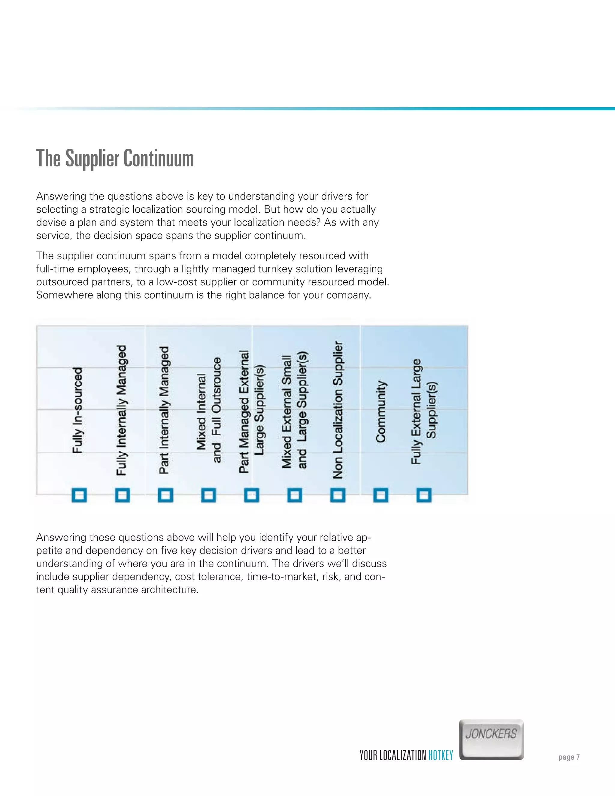 Jonckers: Choosing A Srategic Sourcing Model For Localisation | PDF