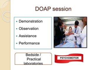 Choosing teaching learning method | PPTX