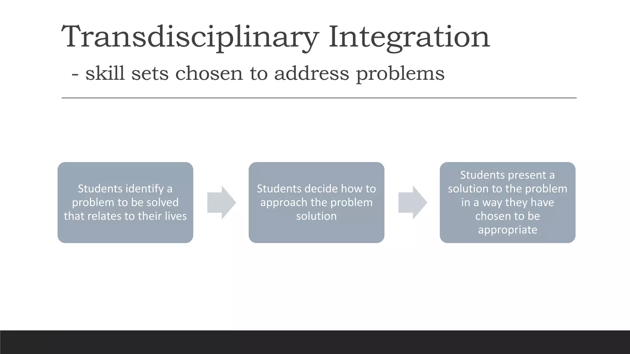 Choosing the Design Pathway - Amanda Roycroft. | PPTX