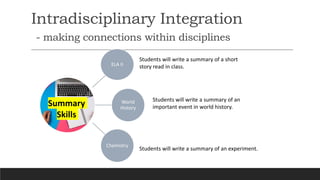 Choosing the Design Pathway - Amanda Roycroft. | PPTX