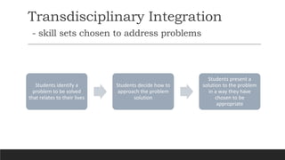 Choosing the Design Pathway - Amanda Roycroft. | PPTX
