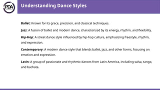 Choosing the Perfect Dance Style for Kids | PPTX