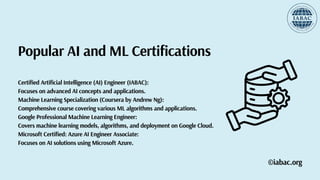 Choosing the Right AI and ML Certification.pdf
