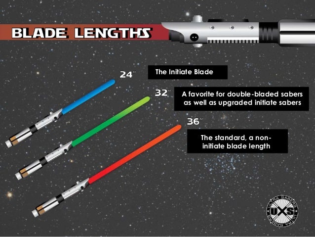 Choosing the right blade for your saber