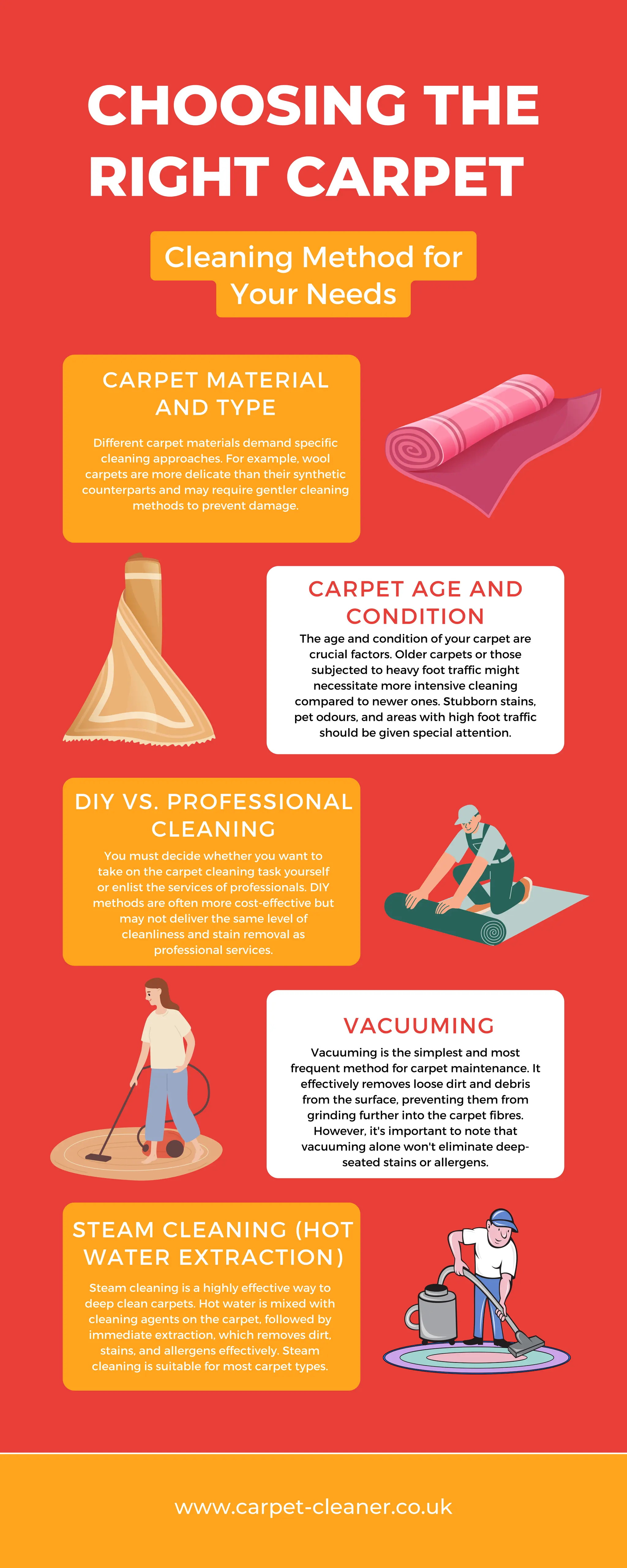 Choosing the Right Carpet Cleaning Method for Your Needs | PDF