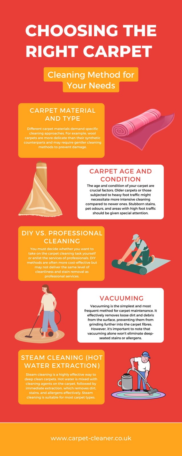 Choosing the Right Carpet Cleaning Method for Your Needs | PDF