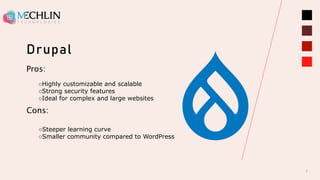 Choosing the Right CMS for Your Needs.pptx