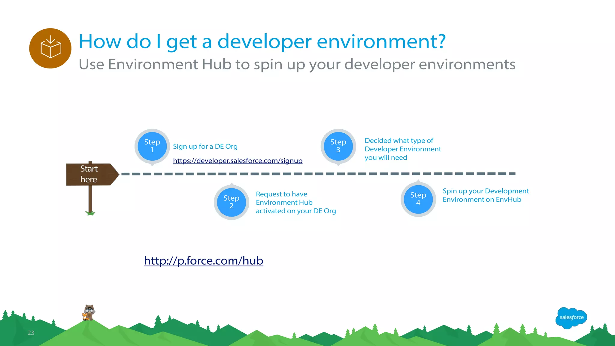 Choosing the Right Demo Environment (Salesforce Partners) | PDF