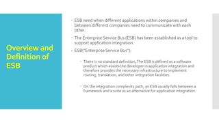 Choosing The Right ESB | PPT