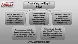 Choosing the Right Filter: A Comprehensive Look at Pneumatic Air Filter ...