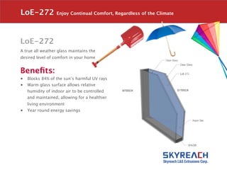 Choosing The Right Glass | PPT | Free Download
