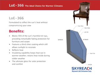 Choosing The Right Glass | PPT | Free Download